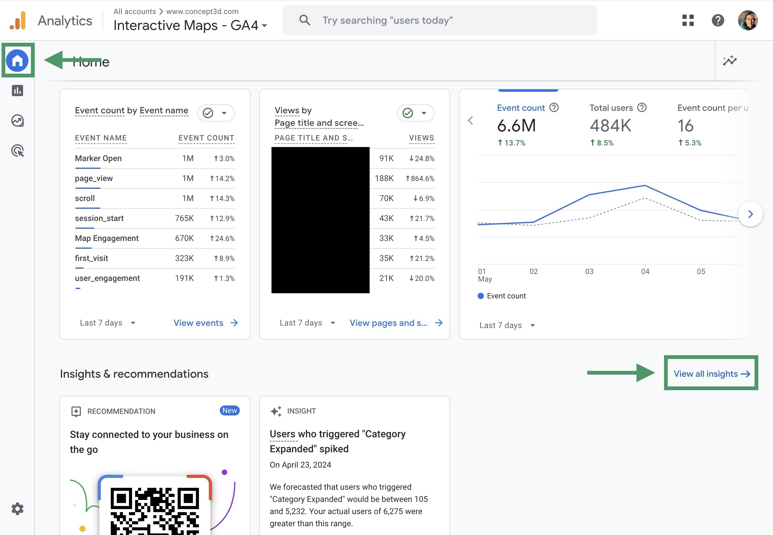 Setting up Google Analytics 4 Alerts – Concept3D Help